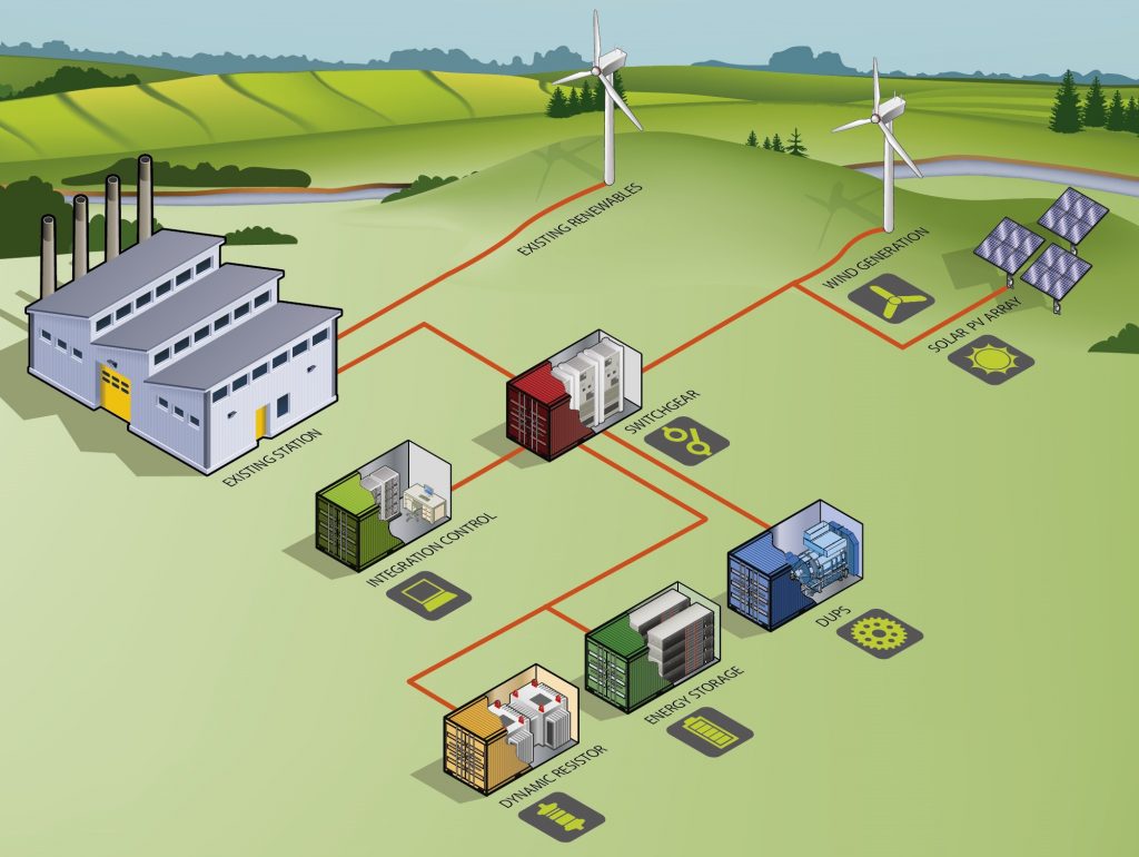 Remote mining town in SA to draw power from hybrid solar and wind ...