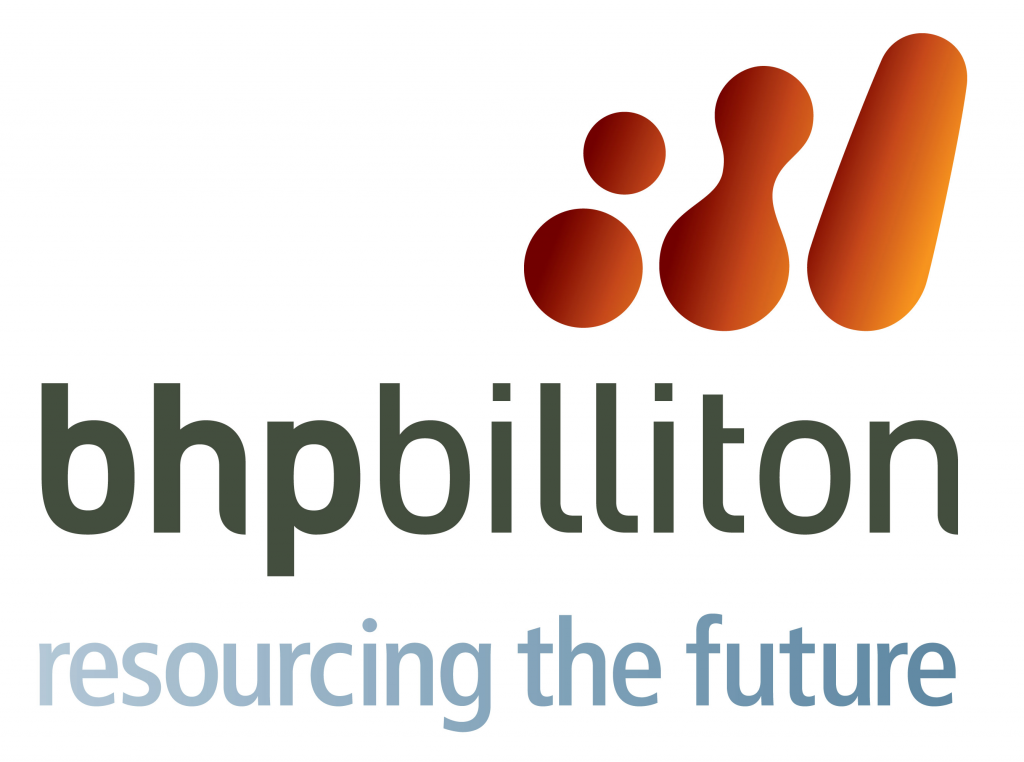 BHP Billiton teams up with Peking University to fast-track CCUS ...