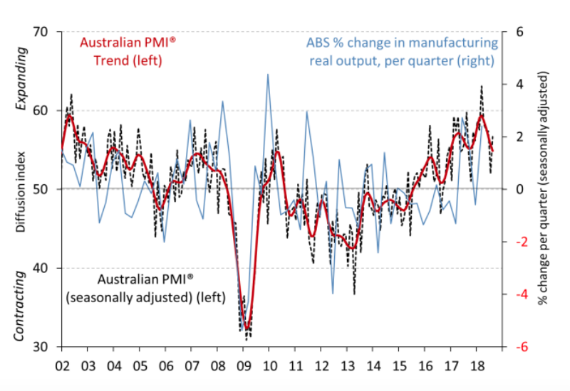 Manufacturing suffers worst slump in three years, according to report ...