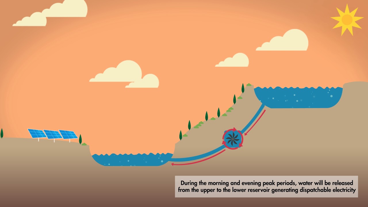 Genex Power’s Kidston pumped hydro project reaches key funding ...