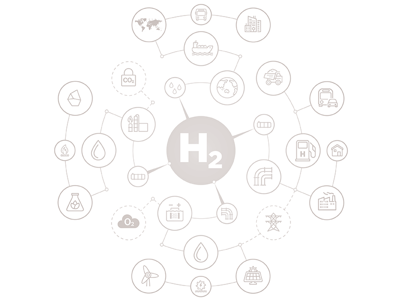 New report: Australia is well positioned to become global leader in ...