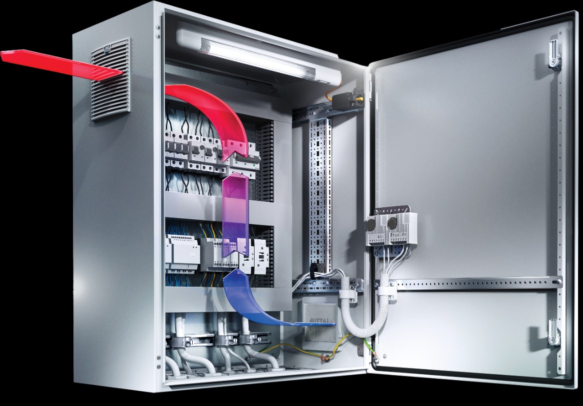 Setting new standards with new Rittal AE Compact Enclosures ...